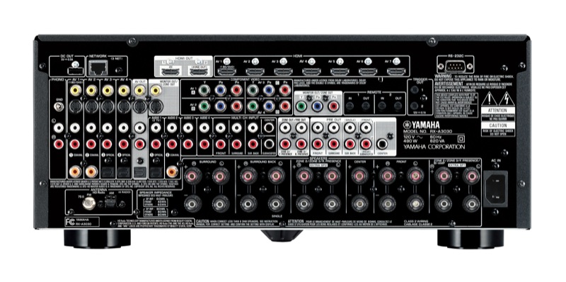 Home Theater Receiver Setup Guide | AV Gadgets