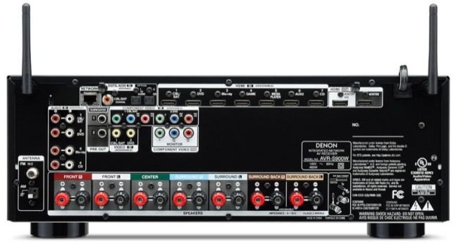 Denon S-Series Receivers Get Updated | AV Gadgets