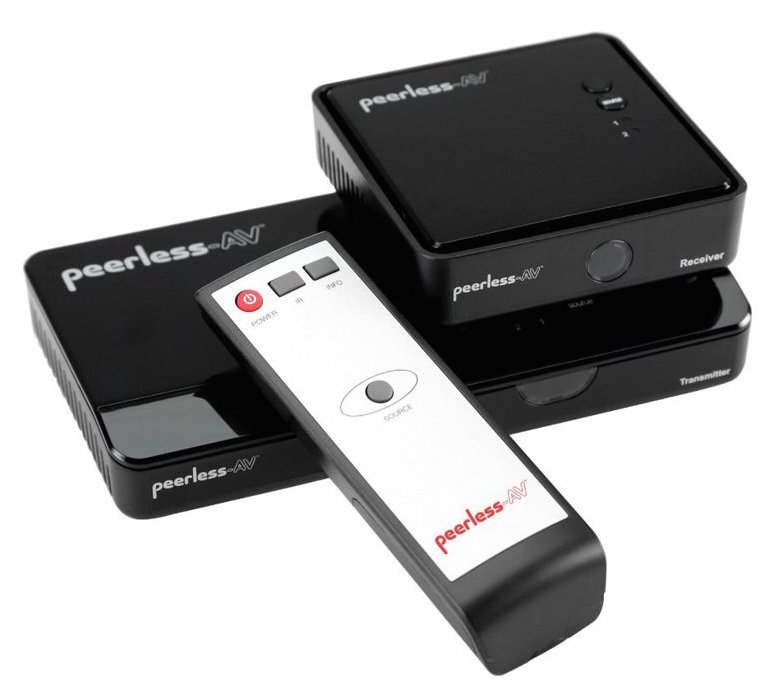 Best Electronic Gifts 2014 Edition! | AV Gadgets