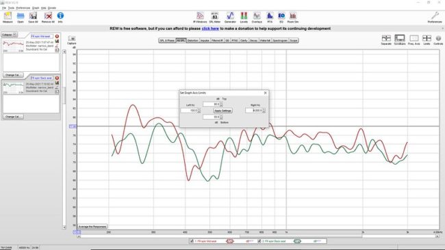 Ultimate REW Tutorial: Taking Measurements | AV Gadgets