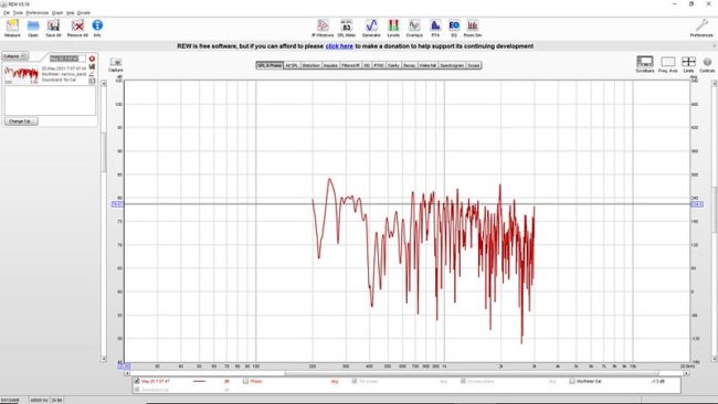 Ultimate REW Tutorial: Taking Measurements | AV Gadgets