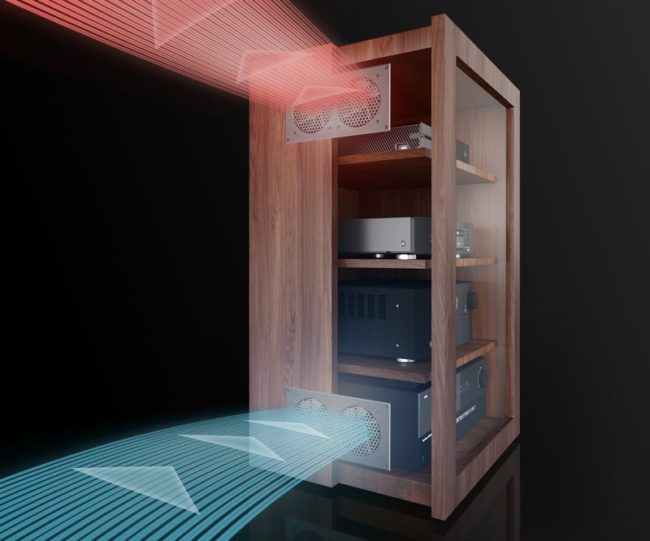 AC Infinity Cooling Fans Overview | AV Gadgets