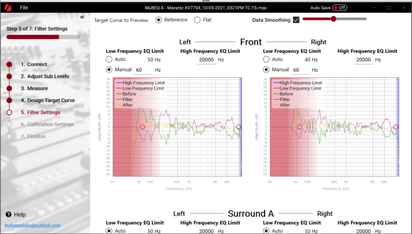 Audyssey MultEQ-X: What You Need To Know | AV Gadgets