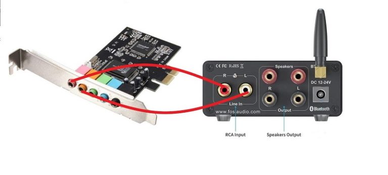PC as AV Receiver: Can It Be Done? | AV Gadgets