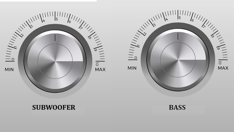 What is Bass Management? | AV Gadgets
