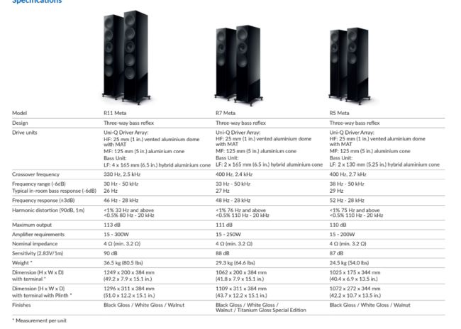 KEF Announces The R Meta Series With MAT | AV Gadgets