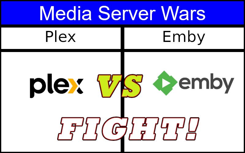 Plex Vs. Emby - Which Is The Best Media Server? | AV Gadgets